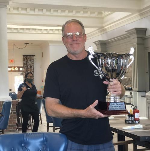 TheGrint Tour | Tour standings